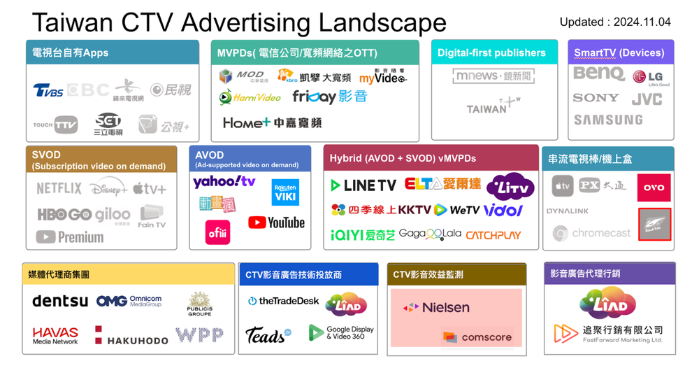 TPG 週刊 Issue 139 -誰贏在 AI，誰股價狂噴