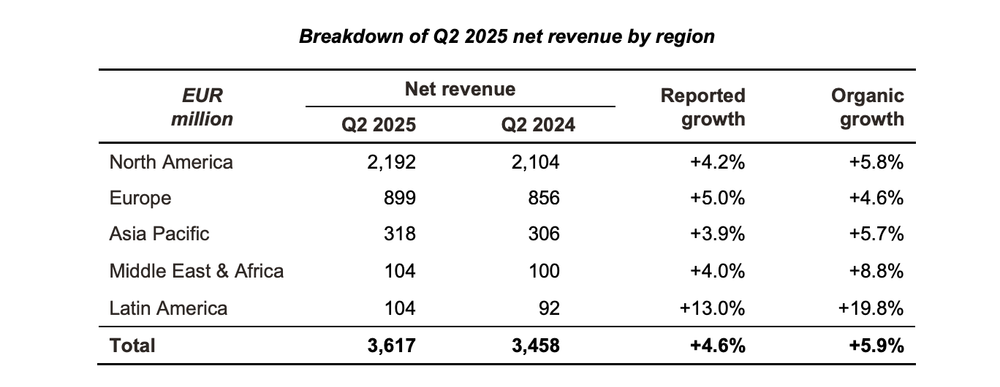 TPG 週刊 Issue 175 - AI 說買就買，誰還在滑搜尋結果？
