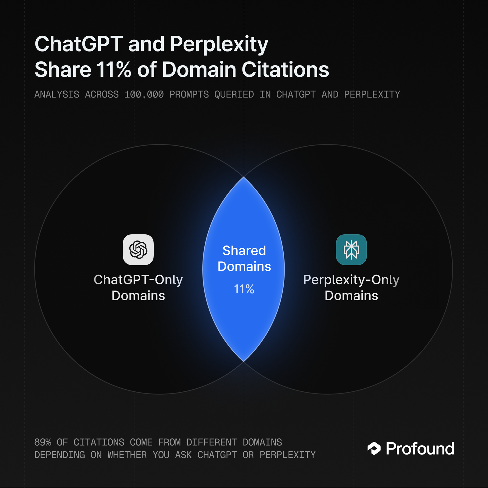 TPG 週刊 Issue 173 - AI 爬蟲機器人也得行動支付