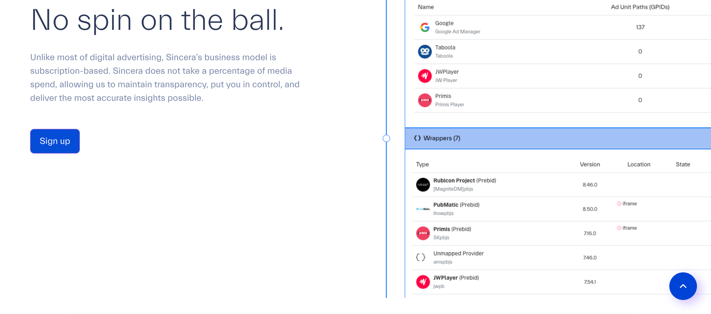 TPG 週刊 Issue 159 -廣告 SPO 攻防戰