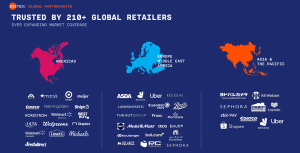 TPG 週刊 Issue 122 - 國內 RMN 還沒遍地開花，國外已經進展到零售媒體3.0